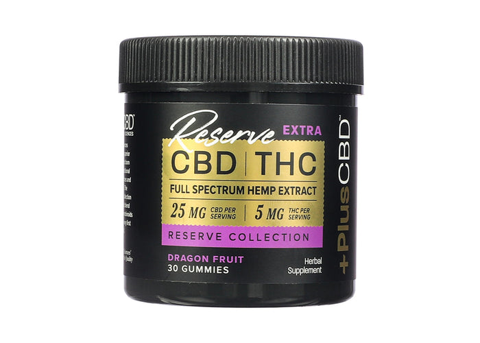 Shop CV Sciences +PlusCBD | Trusted, Tested Hemp Products - The Healthy ...